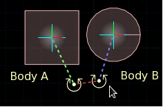 You can tell which is body A and body B by the color of the dashed ...